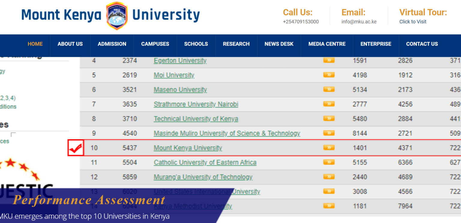 Mount Kenya - Courses